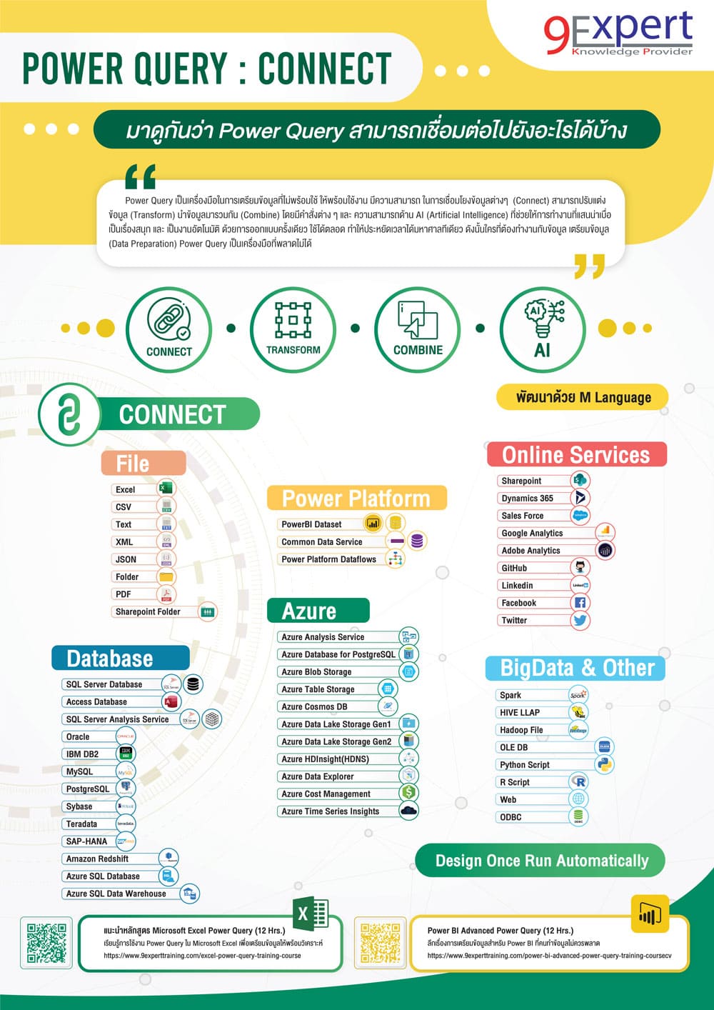 Microsoft Power Query All Connections | 9Expert Training