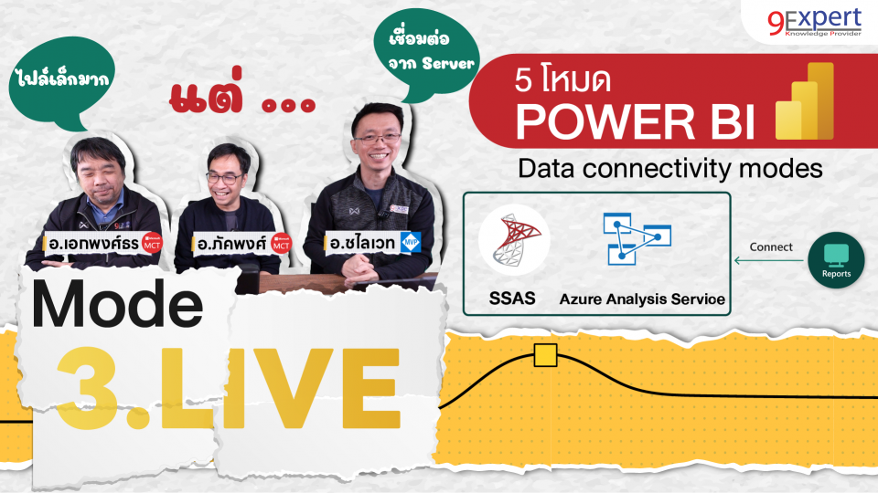 Power BI Mode Live โหมดการดึงข้อมูลแบบ Realtime ด้วย Analysis Services ...