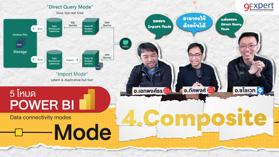 Power BI Mode Composite โหมดการนำเข้าข้อมูลแบบผสมผสาน | 9Expert