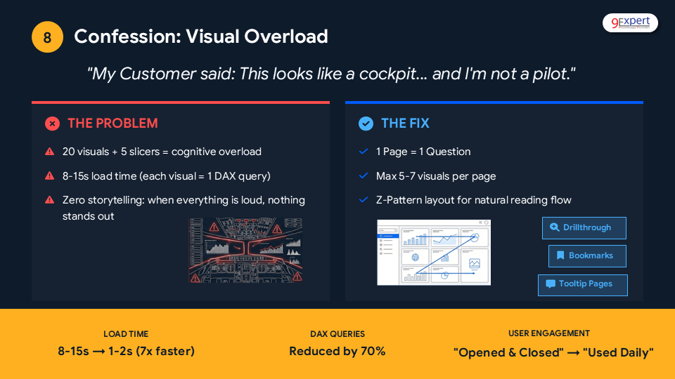 9 ข้อผิดพลาดที่พบบ่อยใน Power BI โดย อ.ชไลเวท พิพัฒพรรณวงศ์ | 9Expert