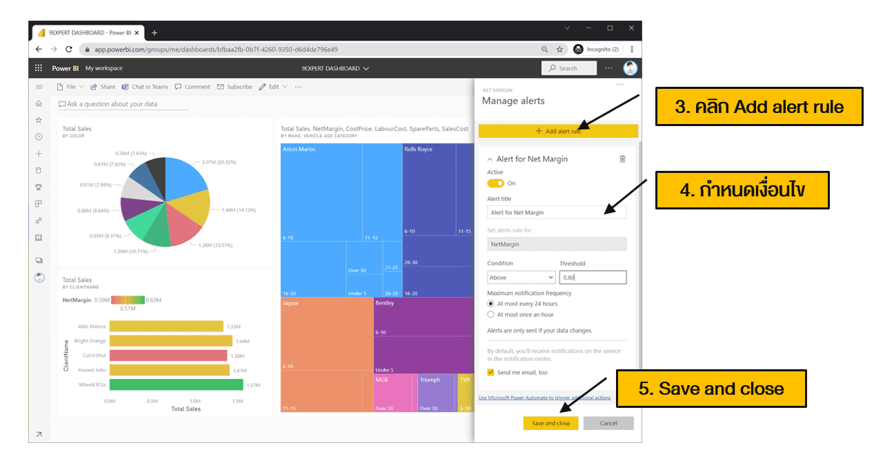 การแจ้งเตือนใน Power BI ด้วย Alert และ Subscribe | 9Expert