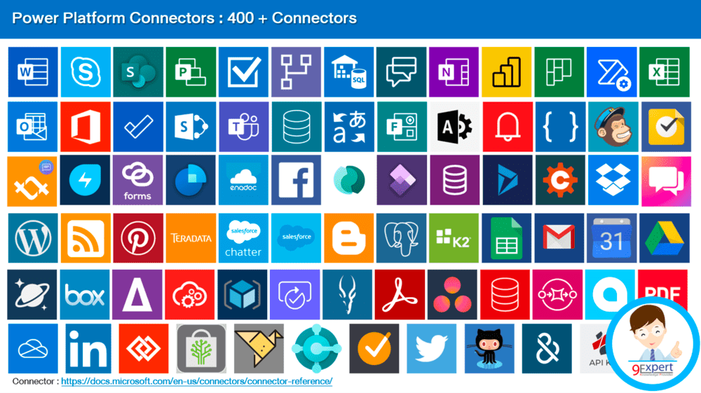 Microsoft Power Platform คืออะไร | 9Expert