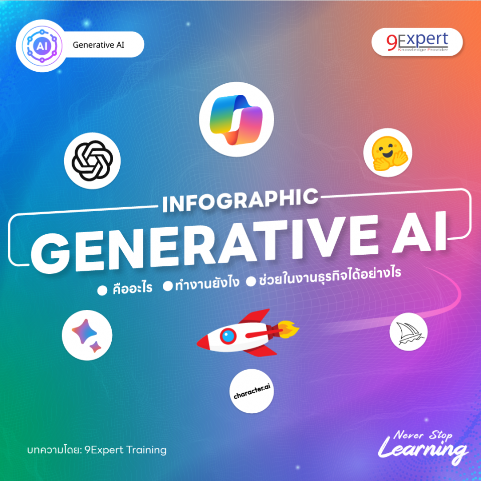รู้จักกับ Generative AI พร้อม Infographic | 9Expert