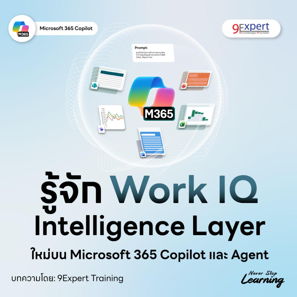 รู้จัก Work IQ Intelligence layer ใหม่บน Microsoft 365 Copilot และ ...