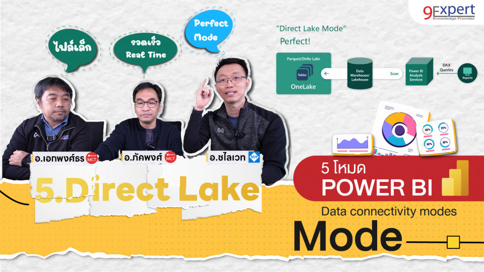 Power BI Mode Direct Lake โหมดการเชื่อมต่อข้อมูลใหม่ล่าสุด | 9Expert