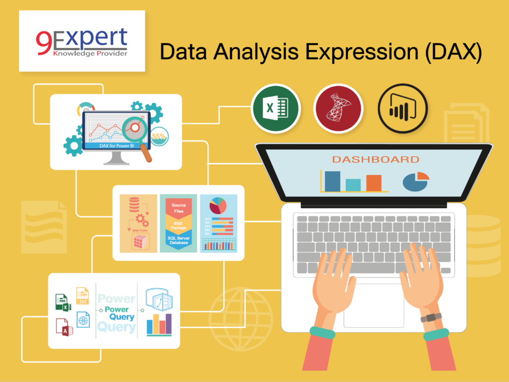 Data Analysis Expression (DAX) คืออะไร | 9Expert Training
