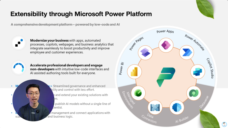 สร้างแอพนับแคลอรี่อัจฉริยะด้วย AI Builder + Power Automate | 9Expert
