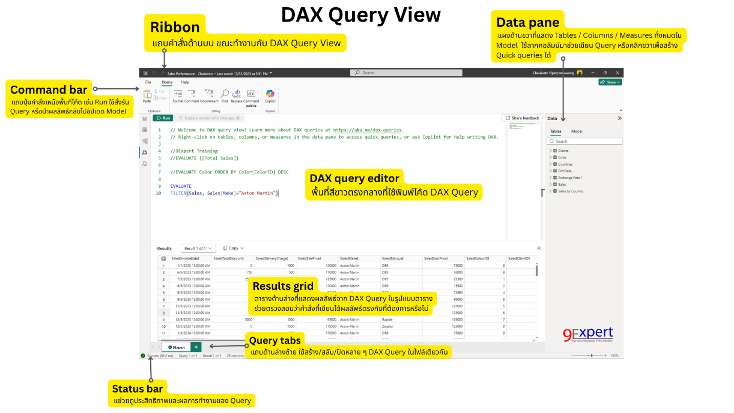 DAX Query View คืออะไร? ทำไมผู้ใช้งาน Power BI ยุคใหม่ต้องรู้จัก! | 9Expert