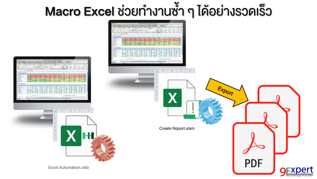 3 เครื่องมือใน Excel เพื่องานอัตโนมัติ Power Query, Macro และ Power ...