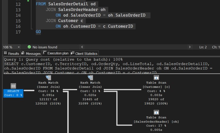 Optimize SQL Server อย่างไรให้เร็วขึ้น 900 เท่า | 9Expert