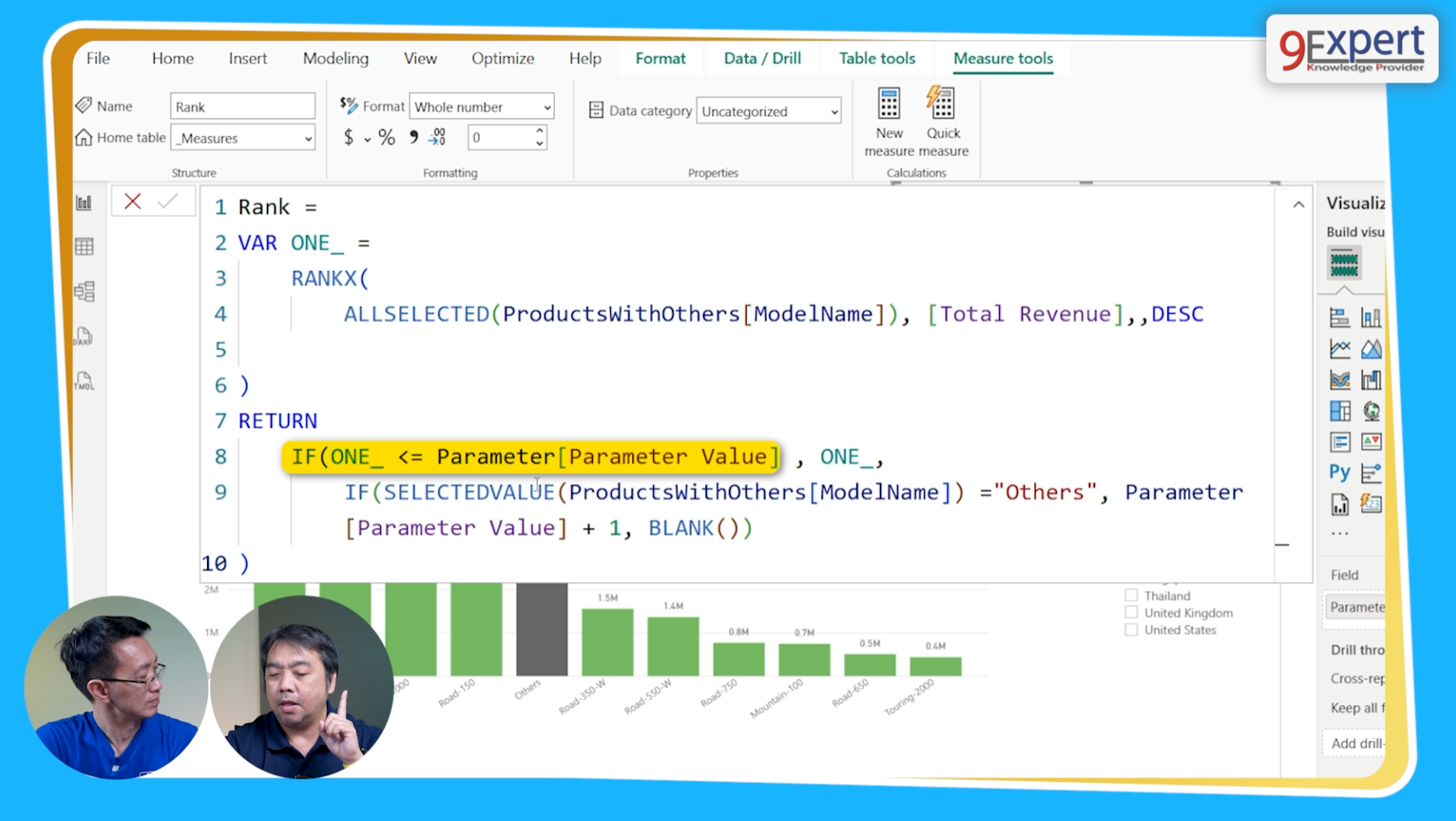 Power BI เทคนิคสร้างกราฟขายดี 5 อันดับแรก (Top 5) + รวมยอดที่เหลือ แบบ Dynamic | 9Expert