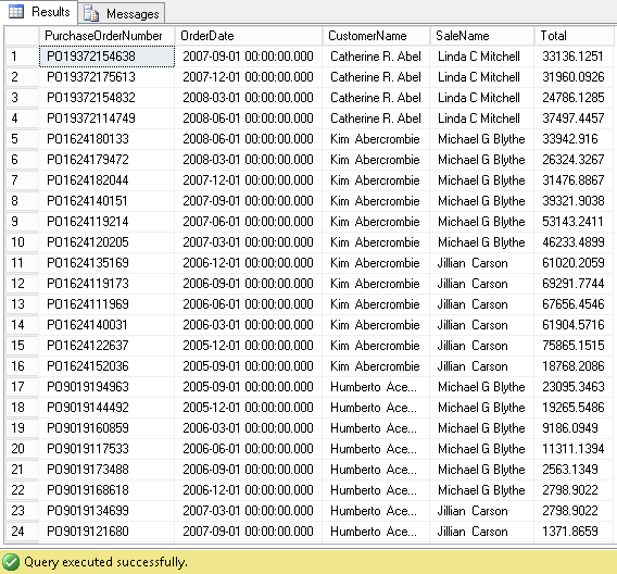 รู้จักกับ Common Table Expressions หรือ CTEs | 9Expert