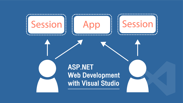 หลักสูตร ASP.NET Web Development with Visual Studio | 9Expert