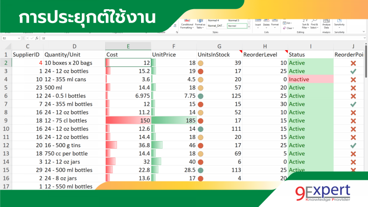 หลักสูตร Microsoft Excel Intermediate | 9Expert