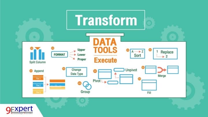 Microsoft Excel Power Query | 9Expert Training Microsoft Excel Power Query | 9Expert Training