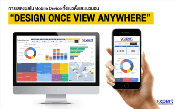 Power BI Advanced Visualization and AI | 9Expert