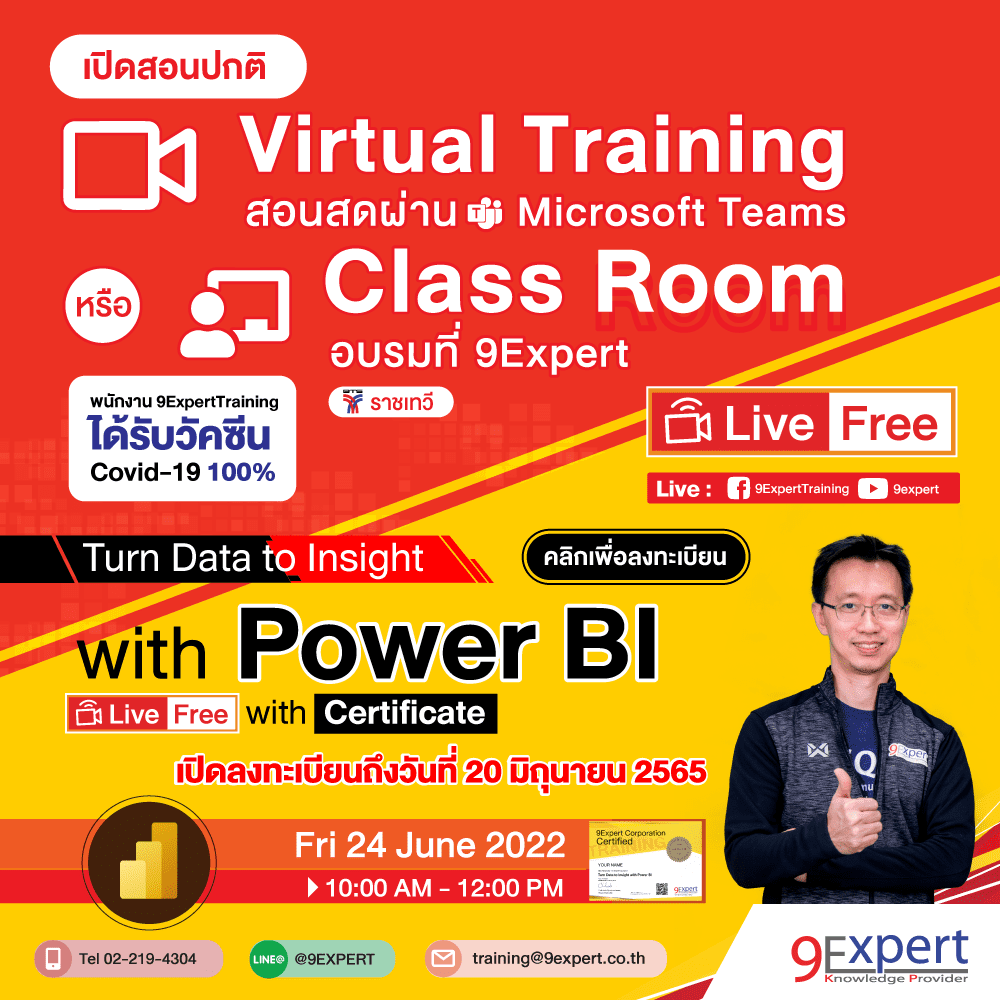 SQL Injection | 9Expert Training