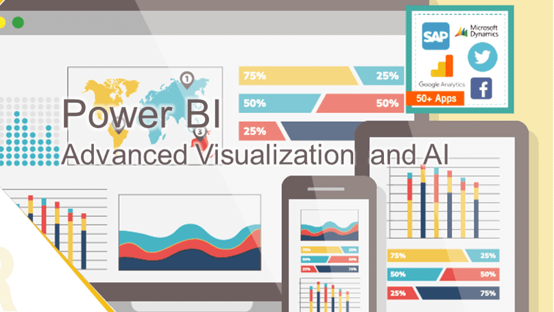 Power BI Desktop Advanced Visualization and AI | 9Expert Training