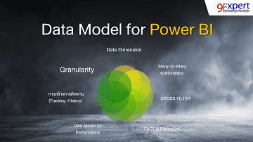 Multi-Dimension Data Model with SQL Server Analysis Service (SSAS ...