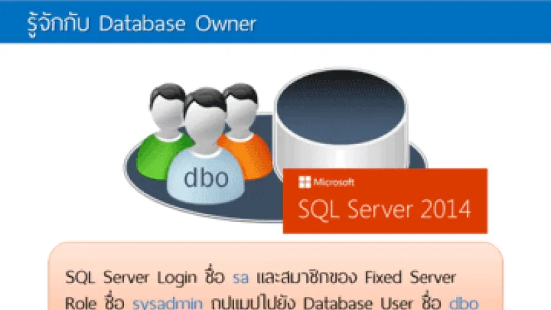 Microsoft SQL Server Database Administration | 9Expert
