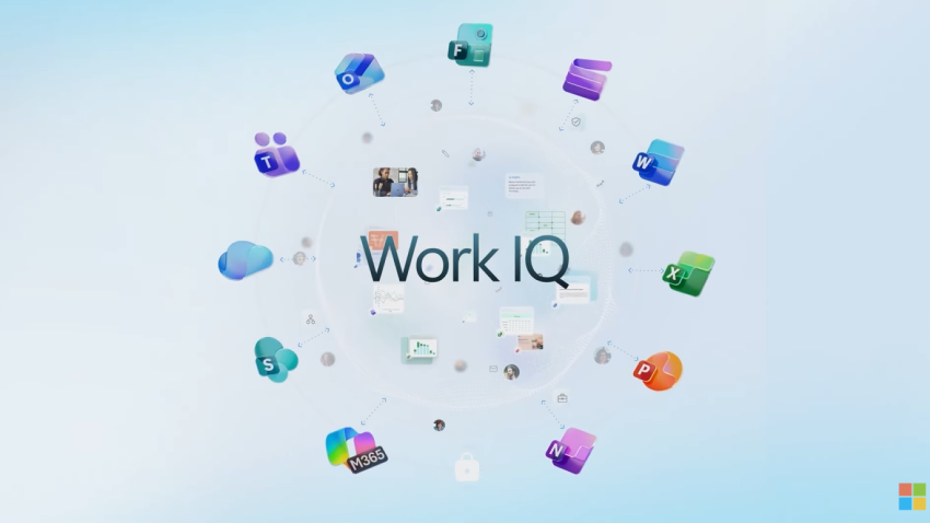 Work IQ Intelligence Layer บน Microsoft 365 Copilot และ Agent | 9Expert